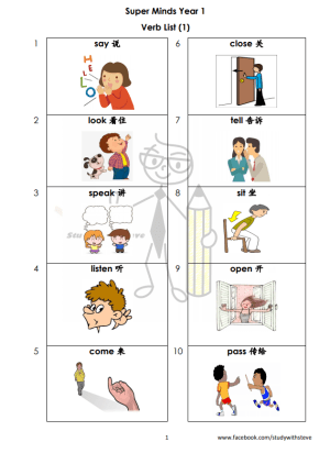[Year 1 English] SuperMinds Verb List – 老师的话 lao shi de hua