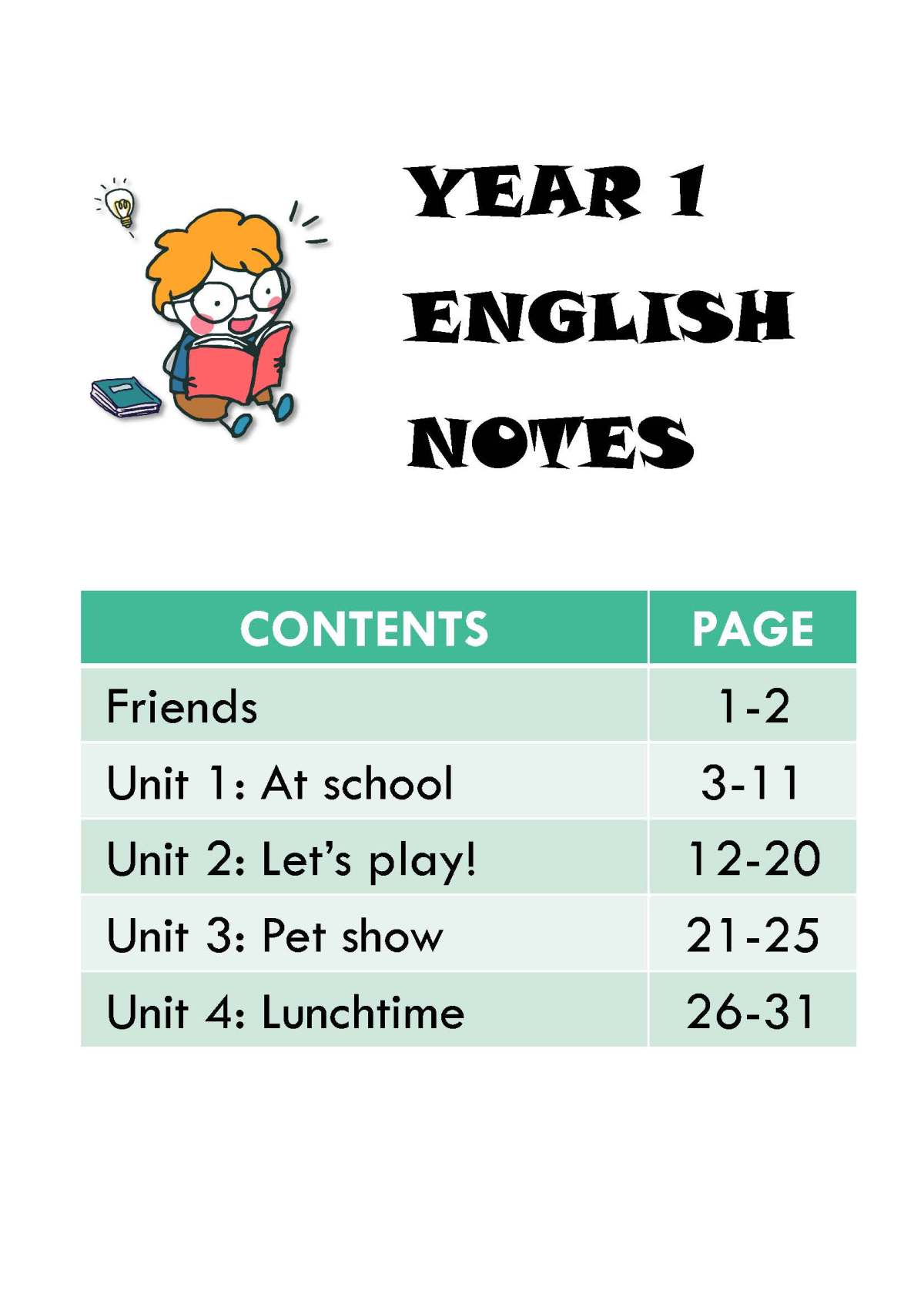 [Year 1 English] Notes (V02) – 老师的话 lao shi de hua