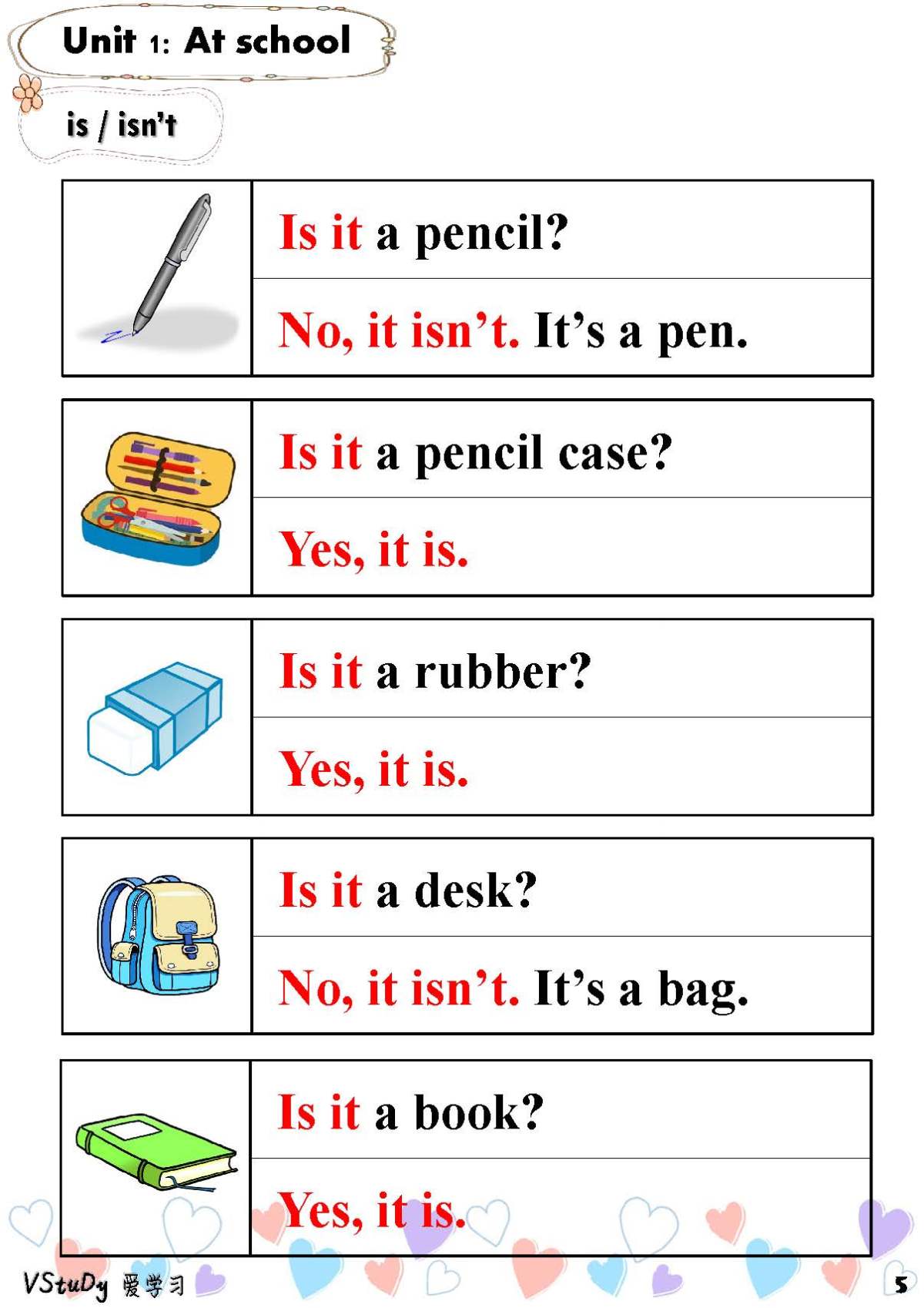 [Year 1 English] Notes (V02) – 老师的话 lao shi de hua