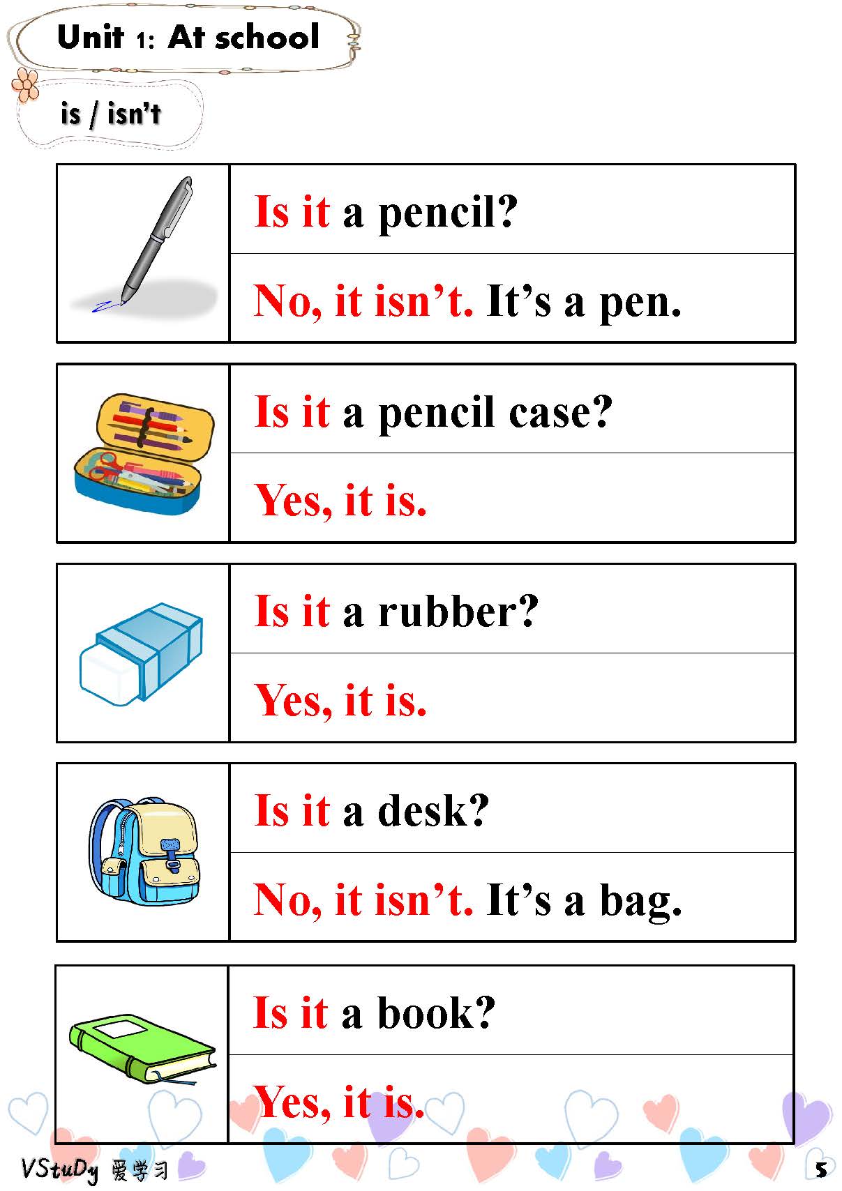 YEAR 1 ENGLISH NOTES_Page_06 – 老师的话 lao shi de hua