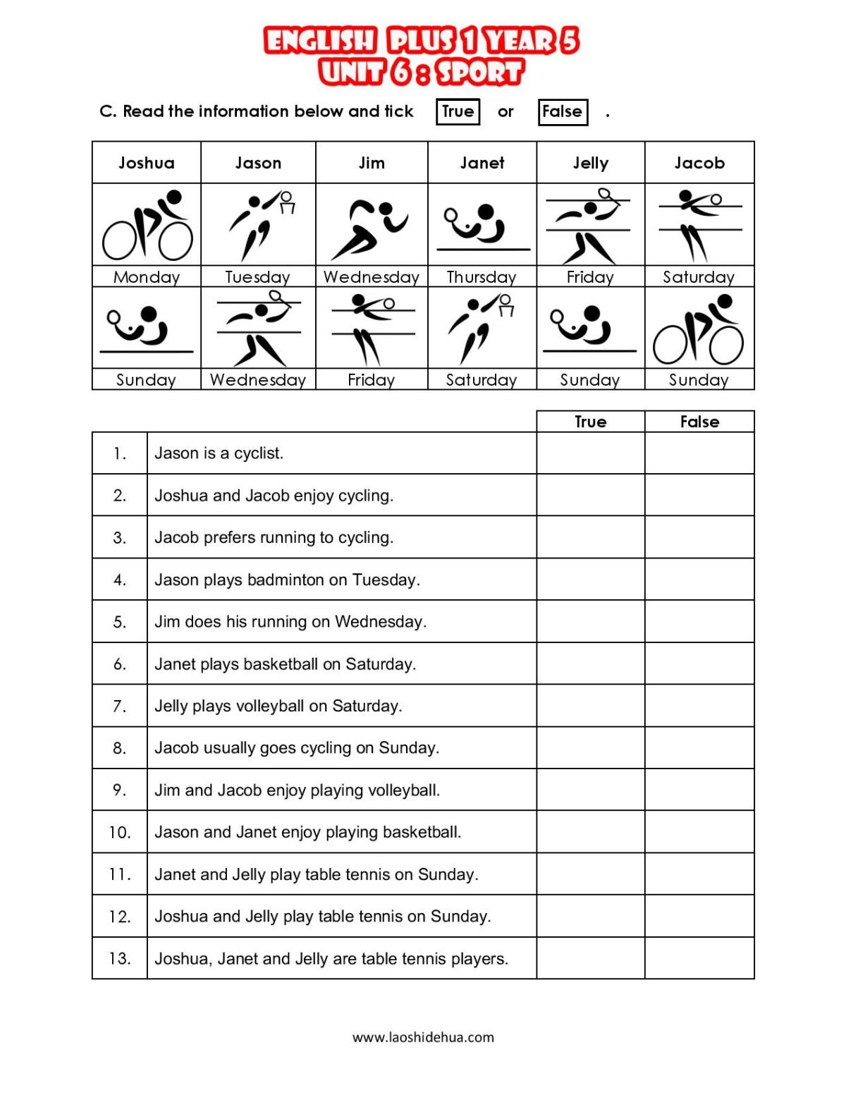 [Year 5 English] CEFR Module Worksheets (English Plus 1) – 老师的话 lao shi ...