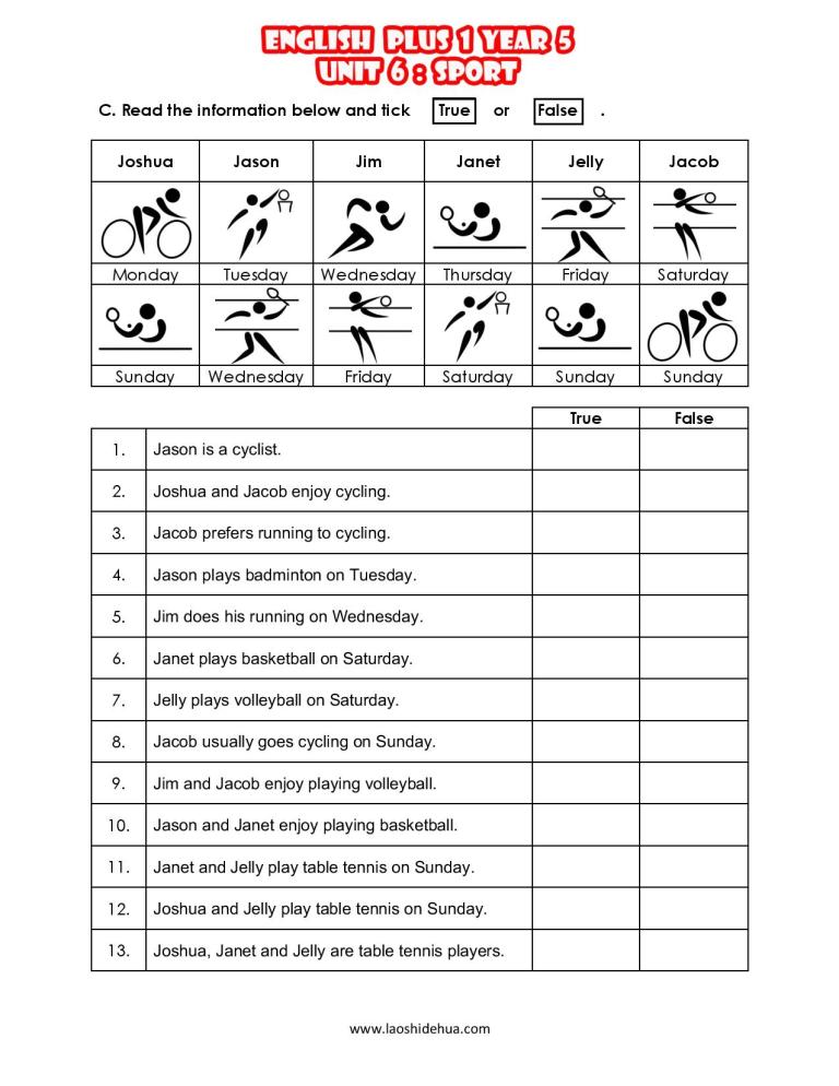 [Year 5 English] CEFR Module Worksheets (English Plus 1) – 老师的话 lao shi ...