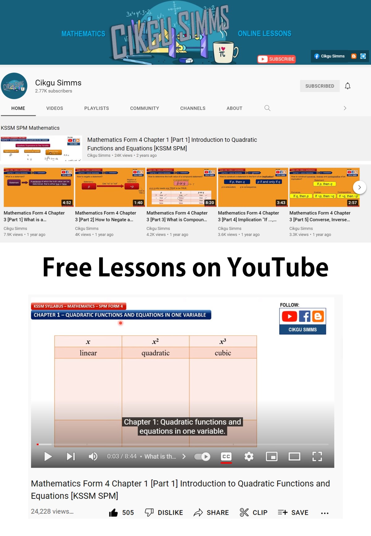 [Mathematics KSSM SPM] Form 4 – Teaching Slides and Notes (C1-6) – 老师的话 ...
