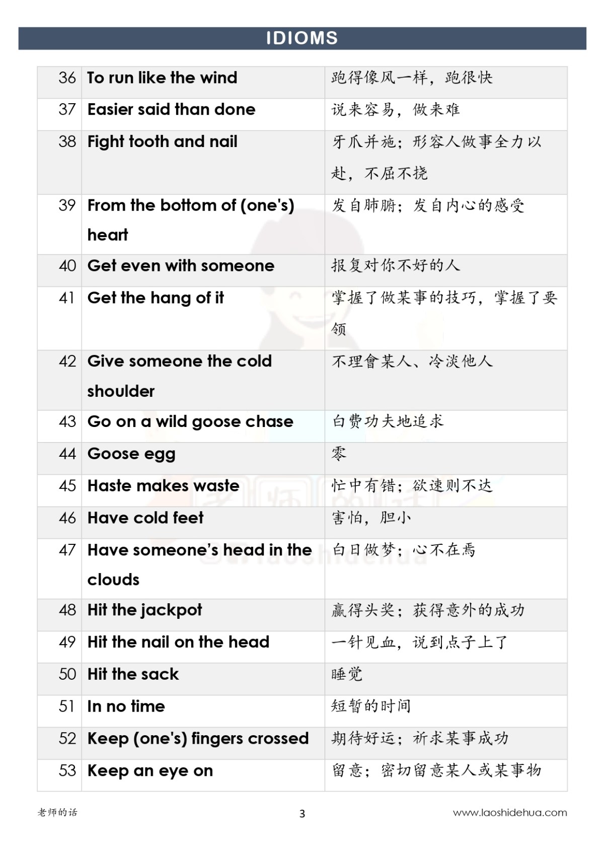 [FREE] 101 Idioms – 老师的话 lao shi de hua