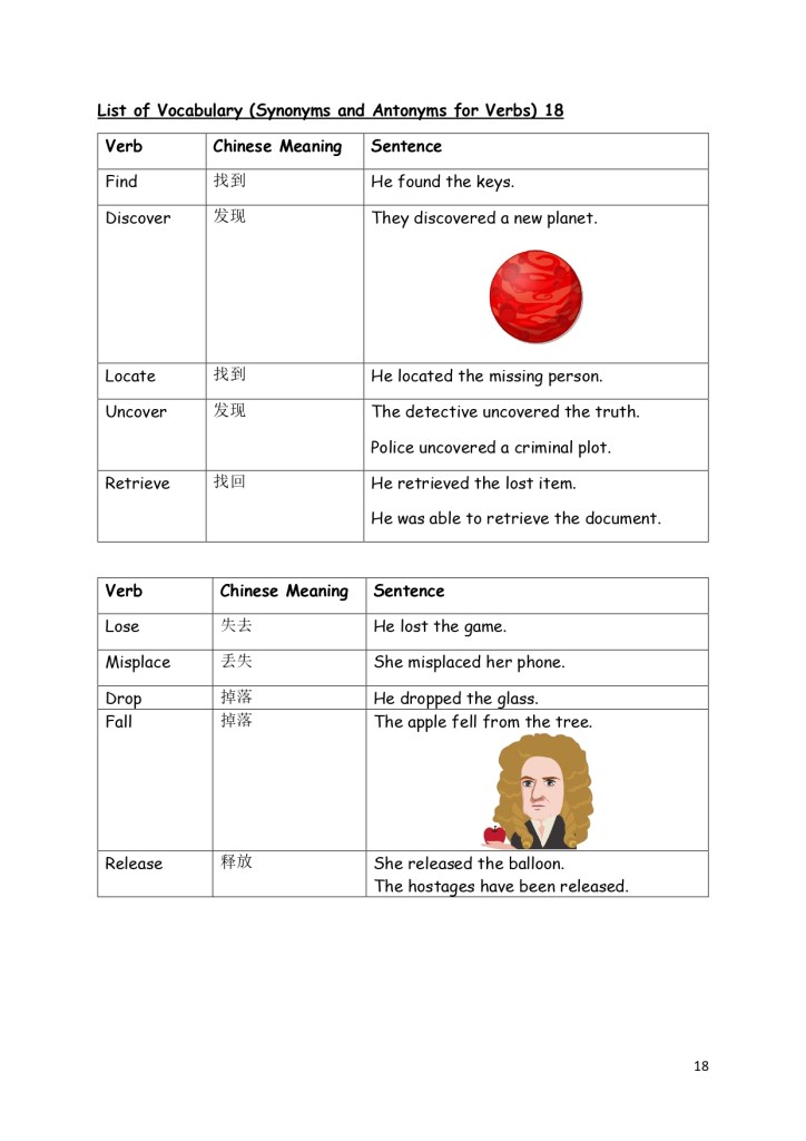 [English] 250 Vocabulary List of Verbs (Synonyms & Antonyms) – 老师的话 lao ...