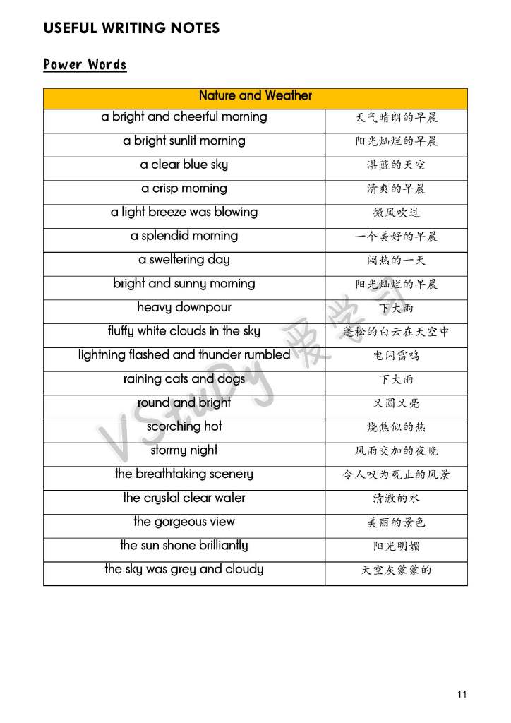 [English] Useful Writing Notes (V 11) – 老师的话 lao shi de hua