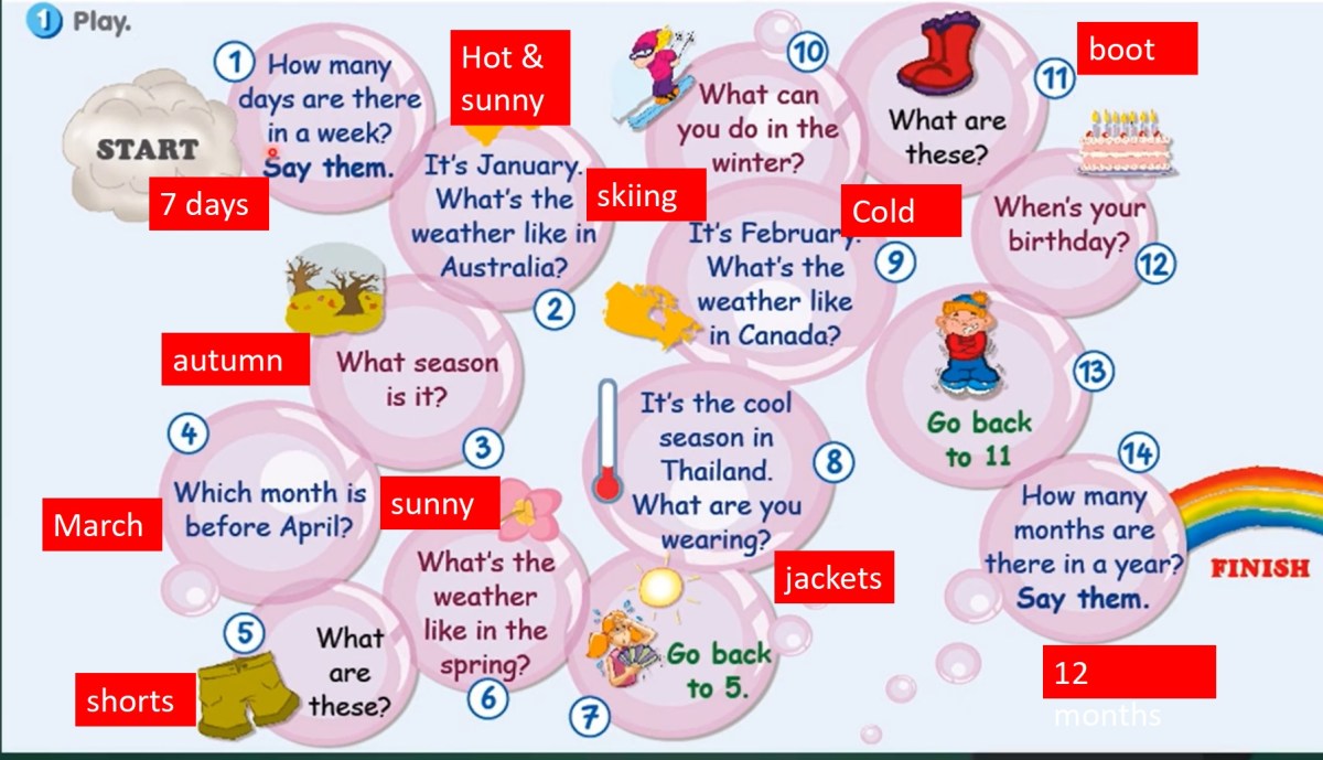 [Year 3 English] Get Smart Plus 3 PPT 三年级英文演示文稿 – 老师的话 lao shi de hua