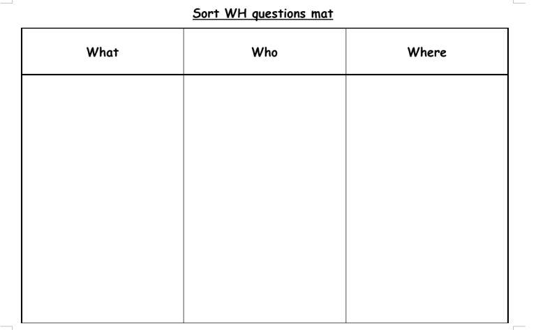 [Year 1-2 English] WH questions – 老师的话 lao shi de hua