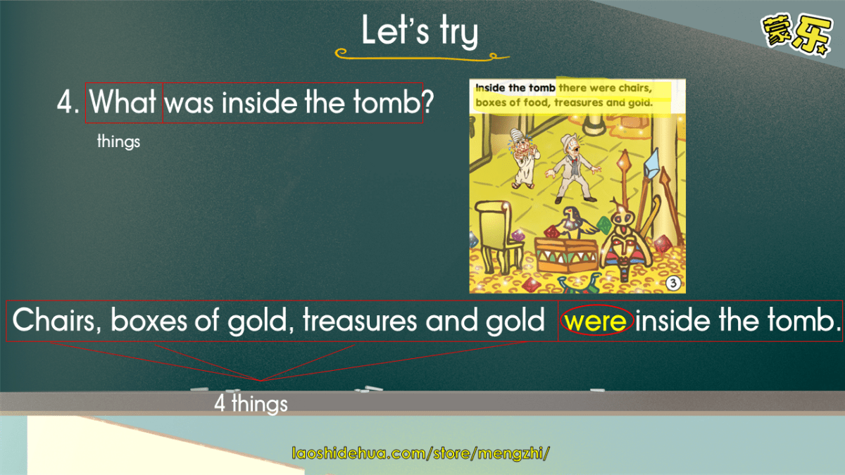 [Year 4 English] Writing PowerPoint – 老师的话 lao shi de hua