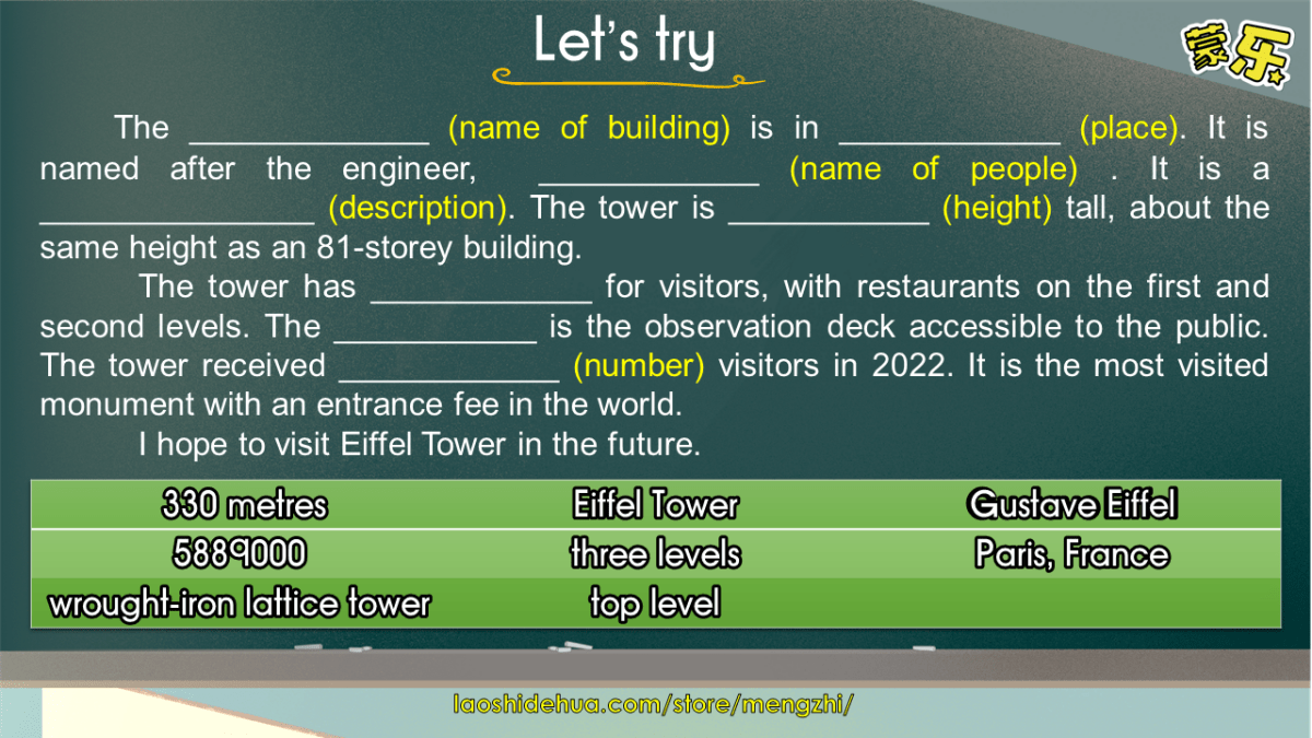 [Year 4 English] Writing PowerPoint – 老师的话 lao shi de hua