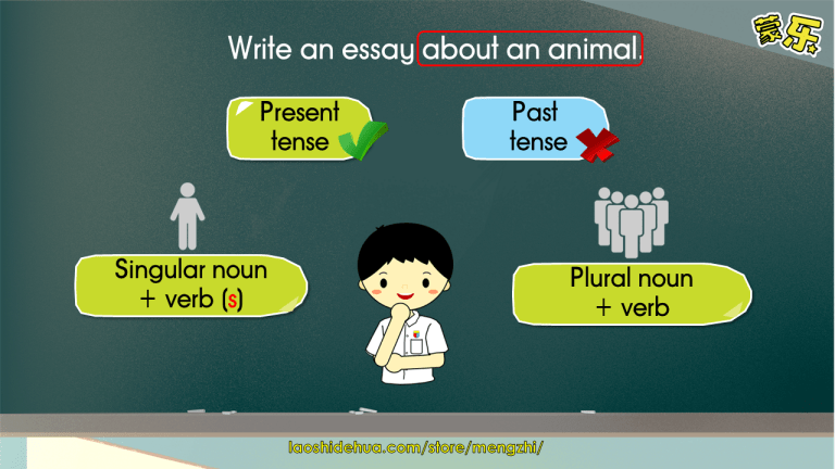 [Year 4 English] Writing PowerPoint – 老师的话 lao shi de hua