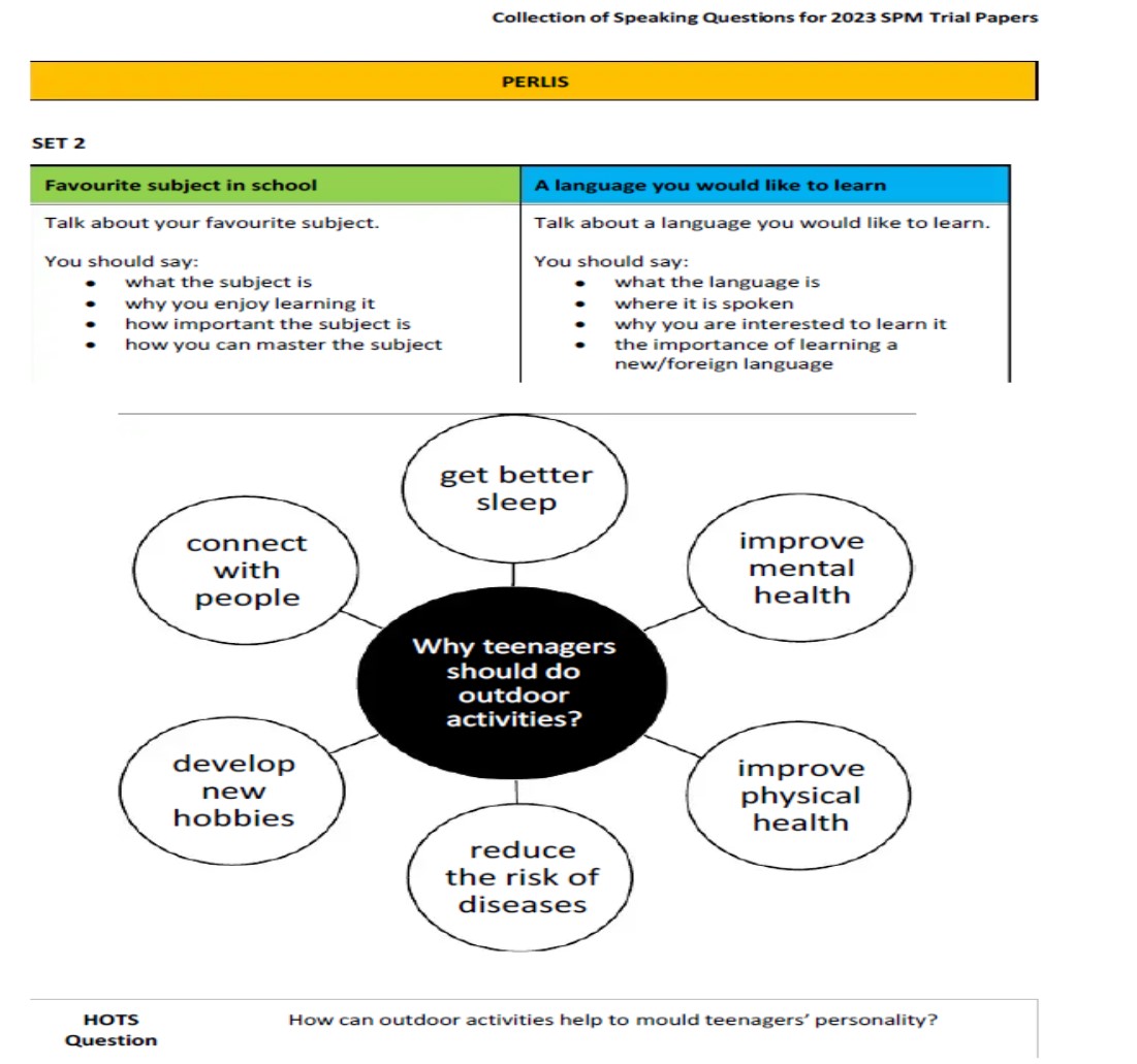 SPM English KSSM Paper 3 Speaking Trial paper collection 2023 – 老师的话 ...