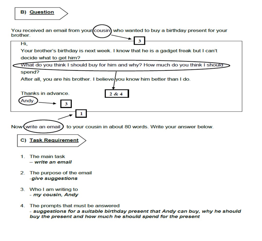SPM English Paper 2 Guided Writing – 老师的话 lao shi de hua
