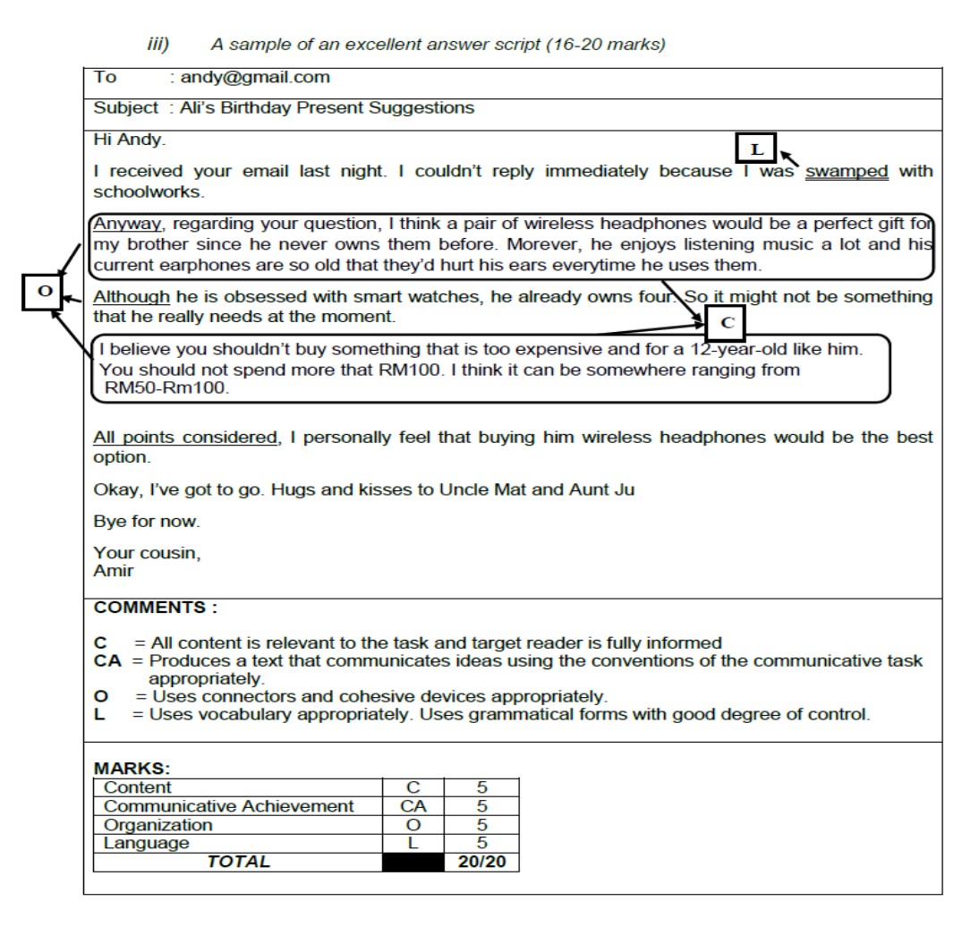 SPM English Paper 2 Guided Writing – 老师的话 lao shi de hua