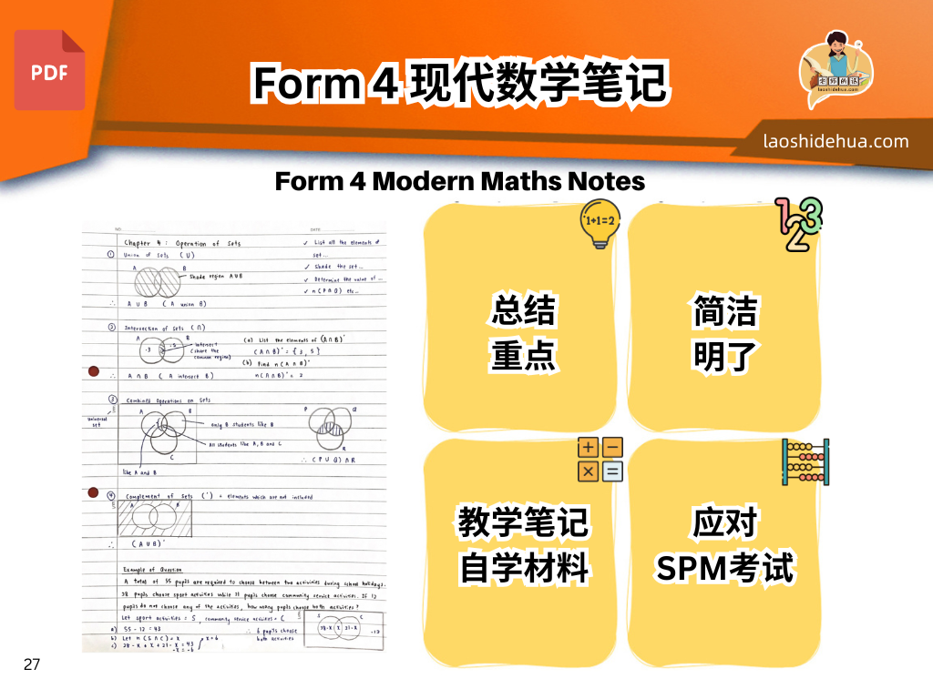 Form 4 Modern Maths Notes – 老师的话 lao shi de hua